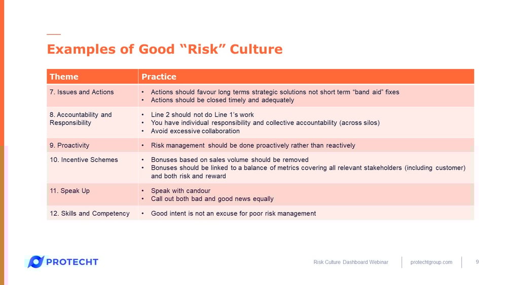 Risk Culture Dashboard webinar recording